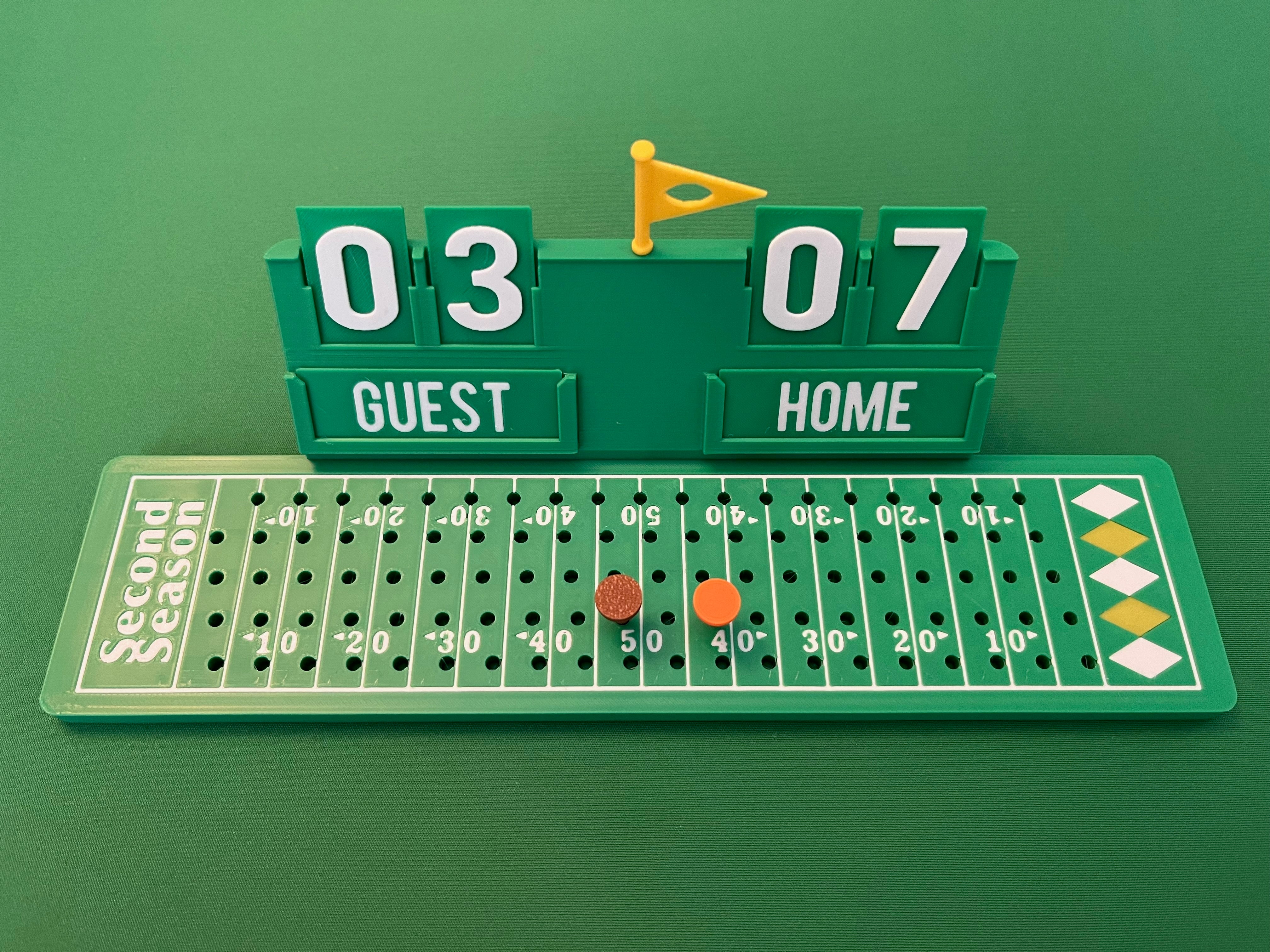 Second Season Football Scoreboard – 3d6 Gaming LLC